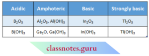 CBSE Class 11 Chemistry Notes For Chemical Properties Of Group-13 ...