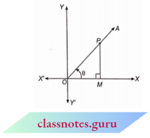 NCERT Exemplar For Class 10 Maths Chapter 8 Introduction To ...