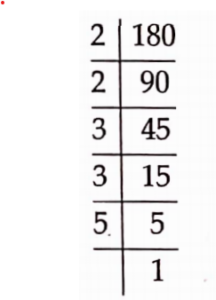 NCERT Exemplar Solutions for Class 6 Maths Chapter 3 Playing With ...