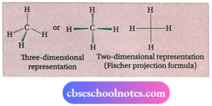 CBSE Class 11 Chemistry Notes For Aliphatic Hydrocarbons Alkanes ...