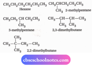CBSE Class 11 Chemistry Notes For Aliphatic Hydrocarbons Alkanes ...