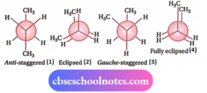 CBSE Class 11 Chemistry Notes For Aliphatic Hydrocarbons Alkanes ...