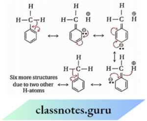 CBSE Class 11 Chemistry Notes For Fundamental Concepts Of Organic ...