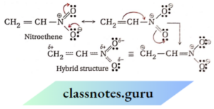 CBSE Class 11 Chemistry Notes For Fundamental Concepts Of Organic ...