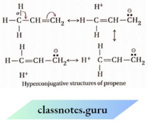 CBSE Class 11 Chemistry Notes For Fundamental Concepts Of Organic ...