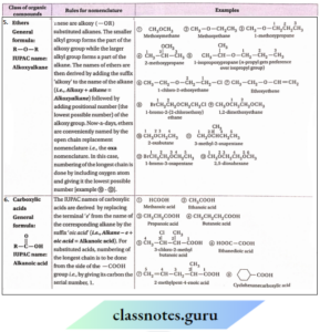 CBSE Class 11 Chemistry Notes For Organic Chemistry Basic Principles ...