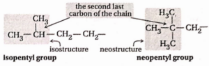 CBSE Class 11 Chemistry Notes For Organic Chemistry Basic Principles ...