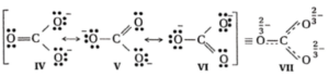 CBSE Class 11 Chemistry Notes For Fundamental Concepts Of Organic ...