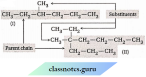 CBSE Class 11 Chemistry Notes For Organic Chemistry Basic Principles ...