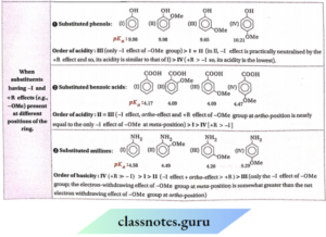 CBSE Class 11 Chemistry Notes For Fundamental Concepts Of Organic ...