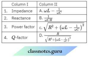 CBSE Class 12 Physics Notes For Alternating Current - Class Notes