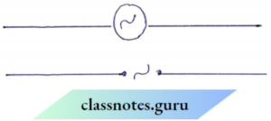 CBSE Class 12 Physics Notes For Alternating Current - Class Notes