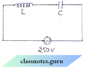 CBSE Class 12 Physics Notes For Alternating Current - Class Notes
