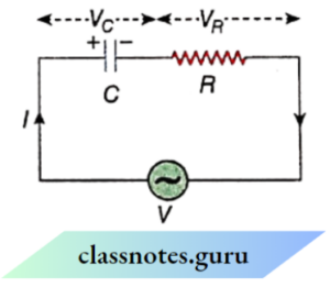 CBSE Class 12 Physics Notes For Alternating Current - Class Notes