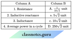 CBSE Class 12 Physics Notes For Alternating Current - Class Notes