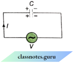 CBSE Class 12 Physics Notes For Alternating Current - Class Notes