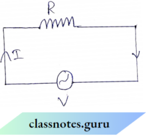 CBSE Class 12 Physics Notes For Alternating Current - Class Notes