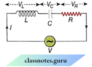 CBSE Class 12 Physics Notes For Alternating Current - Class Notes