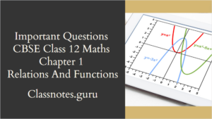Important Questions For CBSE Class 12 Maths Chapter 1 Relations And ...