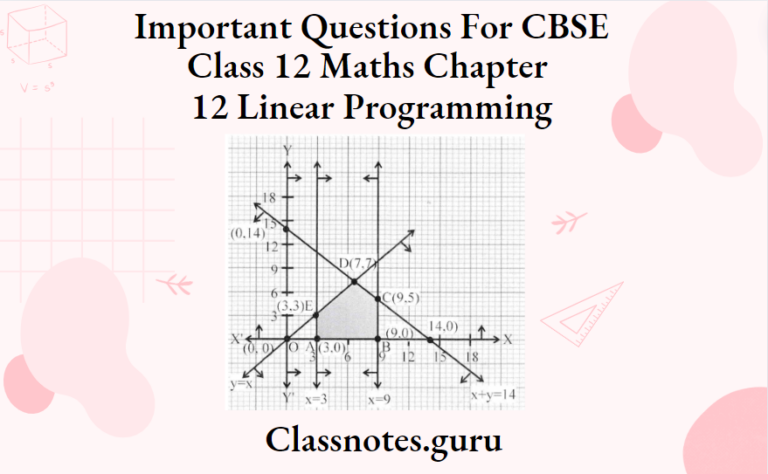 Important Questions For Cbse Class 12 Maths Chapter 12 Linear Programming Class Notes