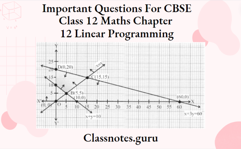 Important Questions For CBSE Class 12 Maths Chapter 12 Linear ...
