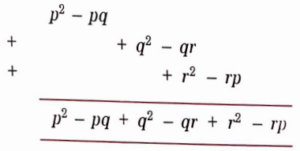 NCERT Solutions For Class 8 Maths Chapter 8 Algebraic Expressions And ...