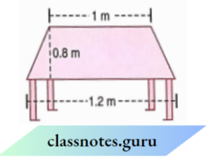 NCERT Solutions For Class 8 Maths Chapter 9 Mensuration - Class Notes