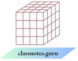 NCERT Solutions For Class 8 Maths Chapter 9 Mensuration - Class Notes