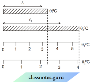 NEET Physics Solutions For Class 11 Chapter 1 Thermal Expansion - Class ...