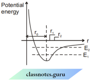 NEET Physics Solutions For Class 11 Chapter 1 Thermal Expansion - Class ...