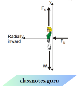 NEET Physics Solutions For Class 11 Centrifuge Force - Class Notes