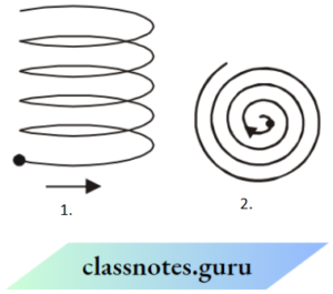 NEET Physics Solutions For Class 11 Circular Motion Multiple Choice ...