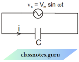 NEET Physics Class 12 Notes Chapter 1 Alternating Current - Class Notes