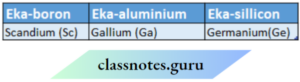 CBSE Class 11 Chemistry Notes For Chapter 3 Mendeleev’s Periodic Table ...