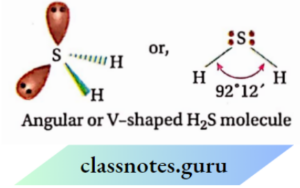 CBSE Class 11 Chemistry Chapter 4 Notes Chemical Bonding And Molecular ...