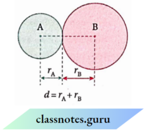 CBSE Class 11 Chemistry Chapter 4 Notes Chemical Bonding And Molecular ...