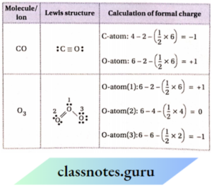 CBSE Class 11 Chemistry Chapter 4 Notes Chemical Bonding And Molecular ...