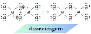 CBSE Class 11 Chemistry Chapter 4 Notes Chemical Bonding And Molecular ...