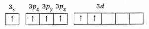 CBSE Class 11 Chemistry Chapter 4 Notes Chemical Bonding And Molecular ...