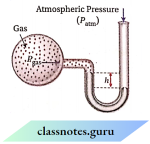 CBSE Class 11 Chemistry Notes For Liquids States Of Matter Gases ...
