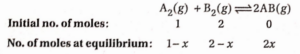 CBSE Class 11 Chemistry Notes For Chapter 7 Equilibrium - Class Notes