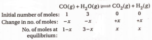 CBSE Class 11 Chemistry Notes For Le Chateuer’s Principle - Class Notes