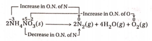 CBSE Class 11 Chemistry Notes For Chapter 8 Redox Reactions - Class Notes