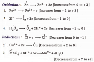 CBSE Class 11 Chemistry Notes For Chapter 8 Redox Reactions - Class Notes