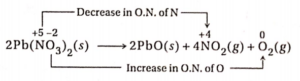 CBSE Class 11 Chemistry Notes For Chapter 8 Redox Reactions - Class Notes