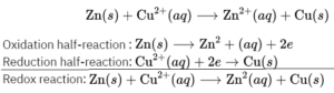 CBSE Class 11 Chemistry Notes For Chapter 8 Redox Reactions - Class Notes