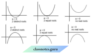 NEET Physics Solutions For Class 11 Chapter 10 Mathematical Tools ...
