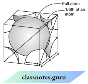 NEET Physics Class 11 Chapter 4 Elasticity And Viscosity Notes - Class ...