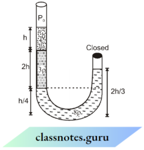 NEET Physics Class 11 Chapter 5 Fluid Mechanics Notes - Class Notes