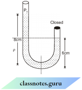 NEET Physics Class 11 Chapter 5 Fluid Mechanics Notes - Class Notes